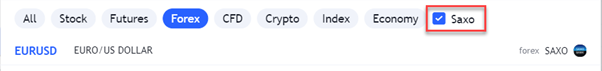 TradingView + Saxo: The complete guide – Saxo A/S Support