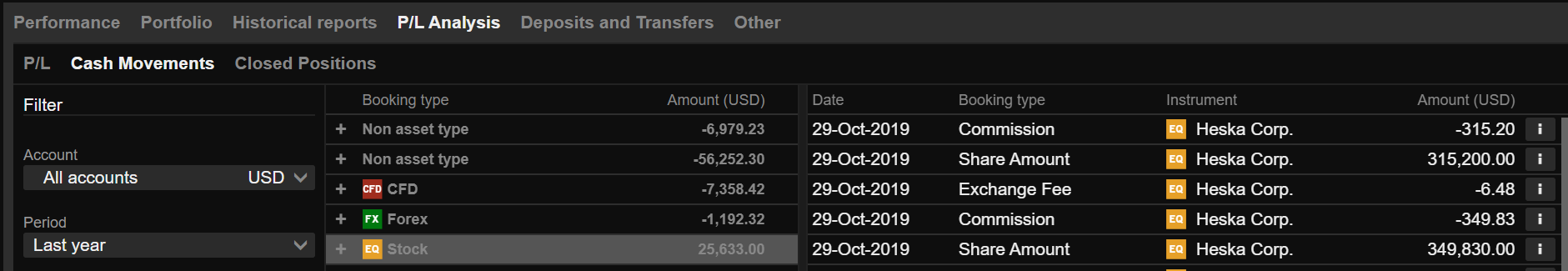 How do I read the Cash Movements Summary? – Saxo A/S Support
